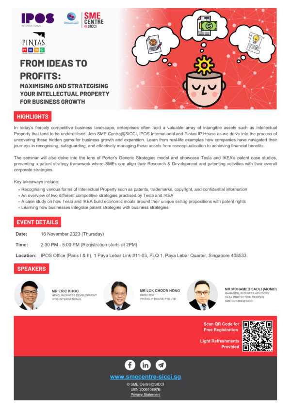 From Ideas To Profit: Maximising and Strategising Your Intellectual ...